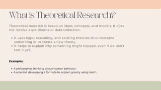 Theoretical and Empirical Research.pdf.pdf