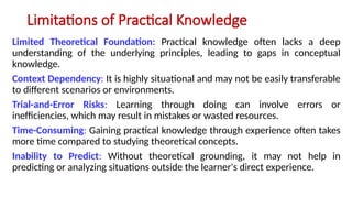 Theoretical and Practical Knowledge.pptx