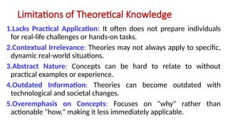 Theoretical and Practical Knowledge.pptx