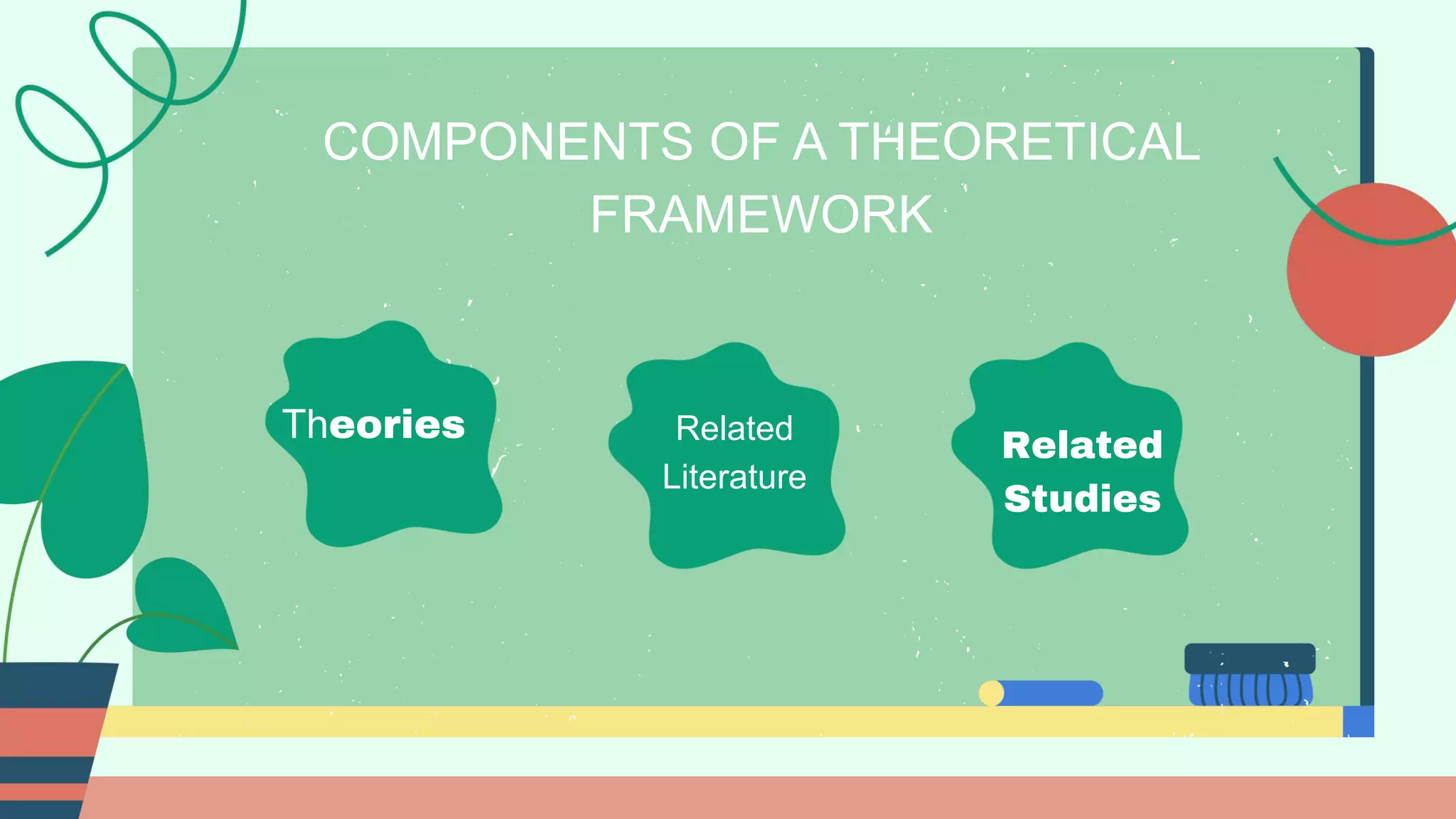 Theoretical Background.pptx