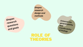 Theoretical Background.pptx