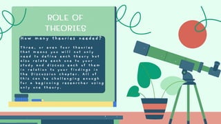 Theoretical Background and Related Literature.pptx