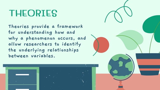 Theoretical Background and Related Literature.pptx | Undergraduate ...