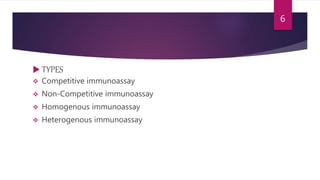 Theoretical basis and optimization of immunoassay | PPTX