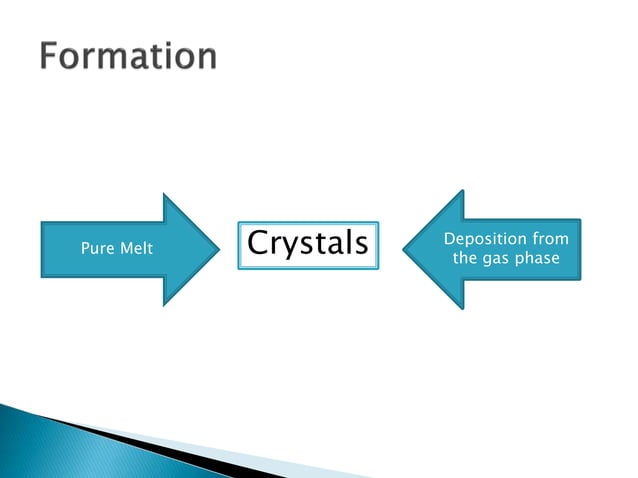 Theoretical basis of crystallization | PPTX | Chemistry | Science