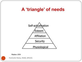 Theoretical & conceptual framework | PPSX