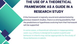 THEORETICAL & CONCEPTUAL FRAMEWORK.pptx