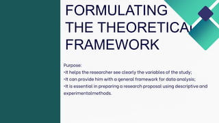 THEORETICAL & CONCEPTUAL FRAMEWORK.pptx