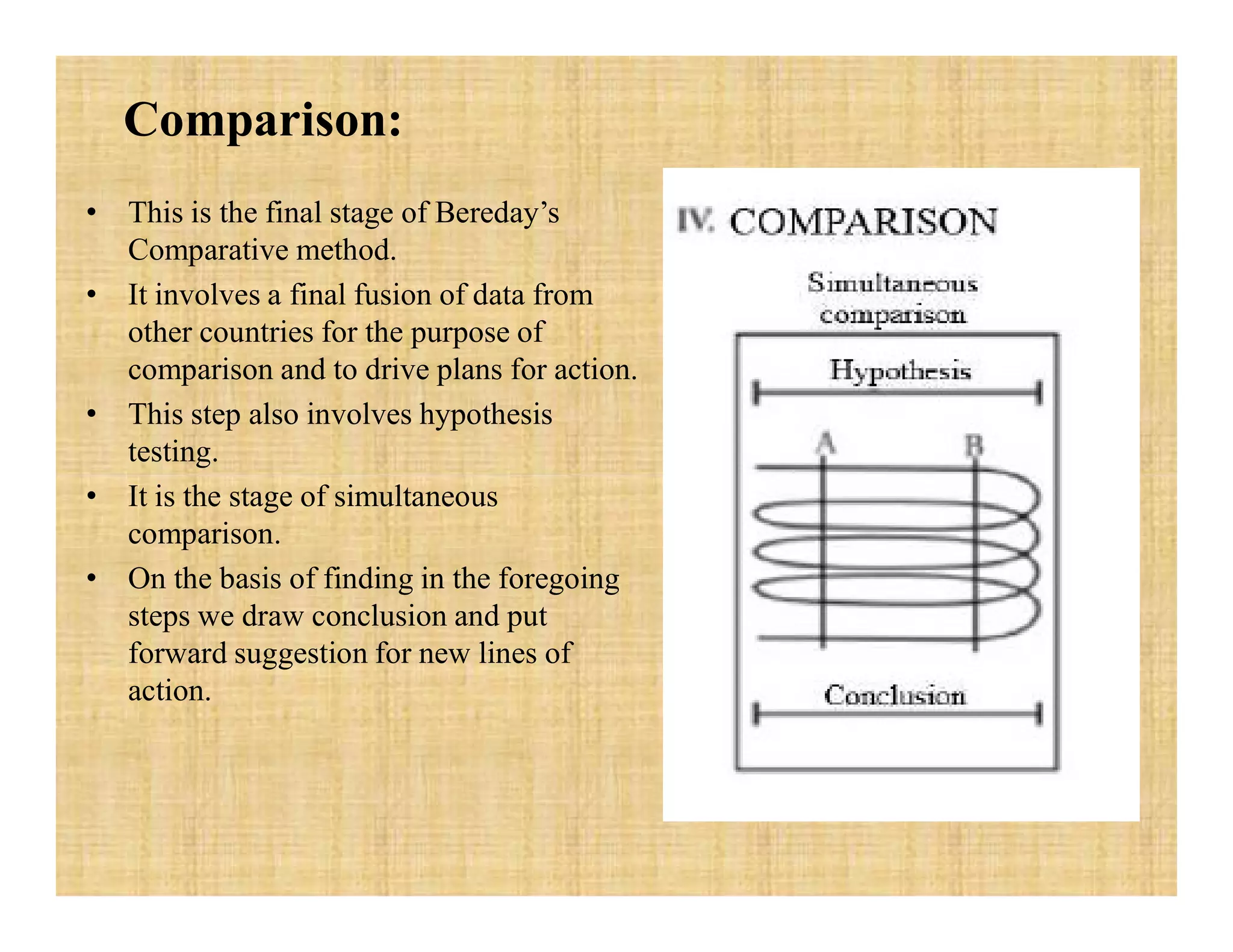 Theoretical concerns in Comparative Education – Bereday’s Cross ...