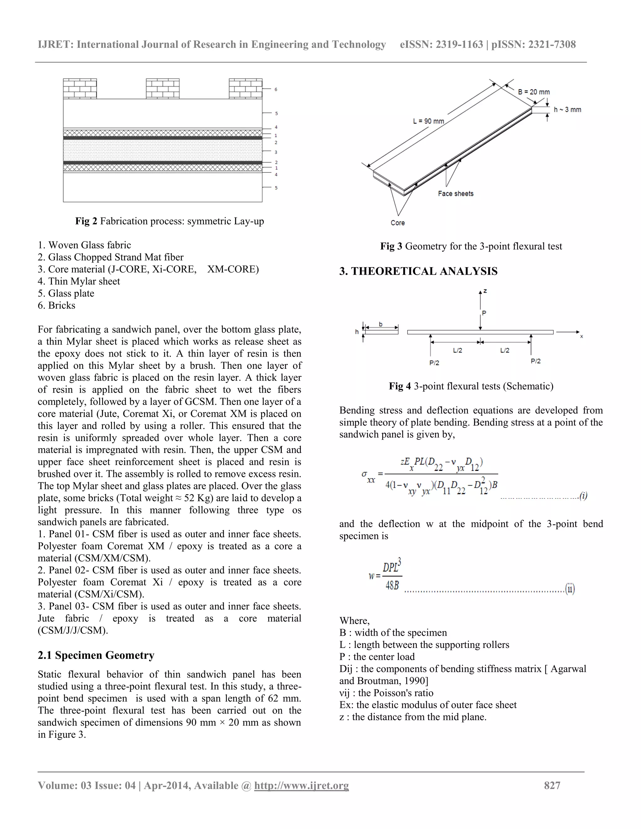 Theoretical flexural behavior of sandwich panel using | PDF