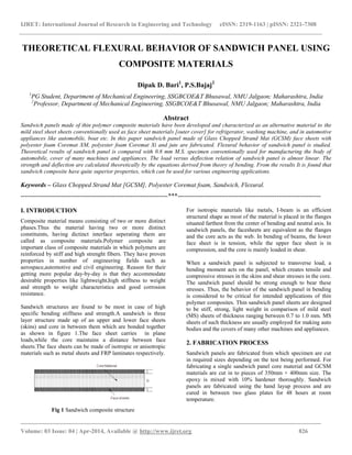 Theoretical flexural behavior of sandwich panel using | PDF