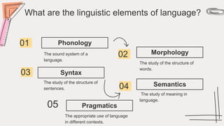 TheoreticalFoundations of Mother Tongue.pptx