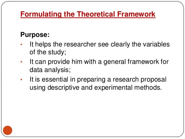 Theoretical & framework