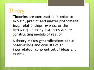 Theoretical framework | PPT