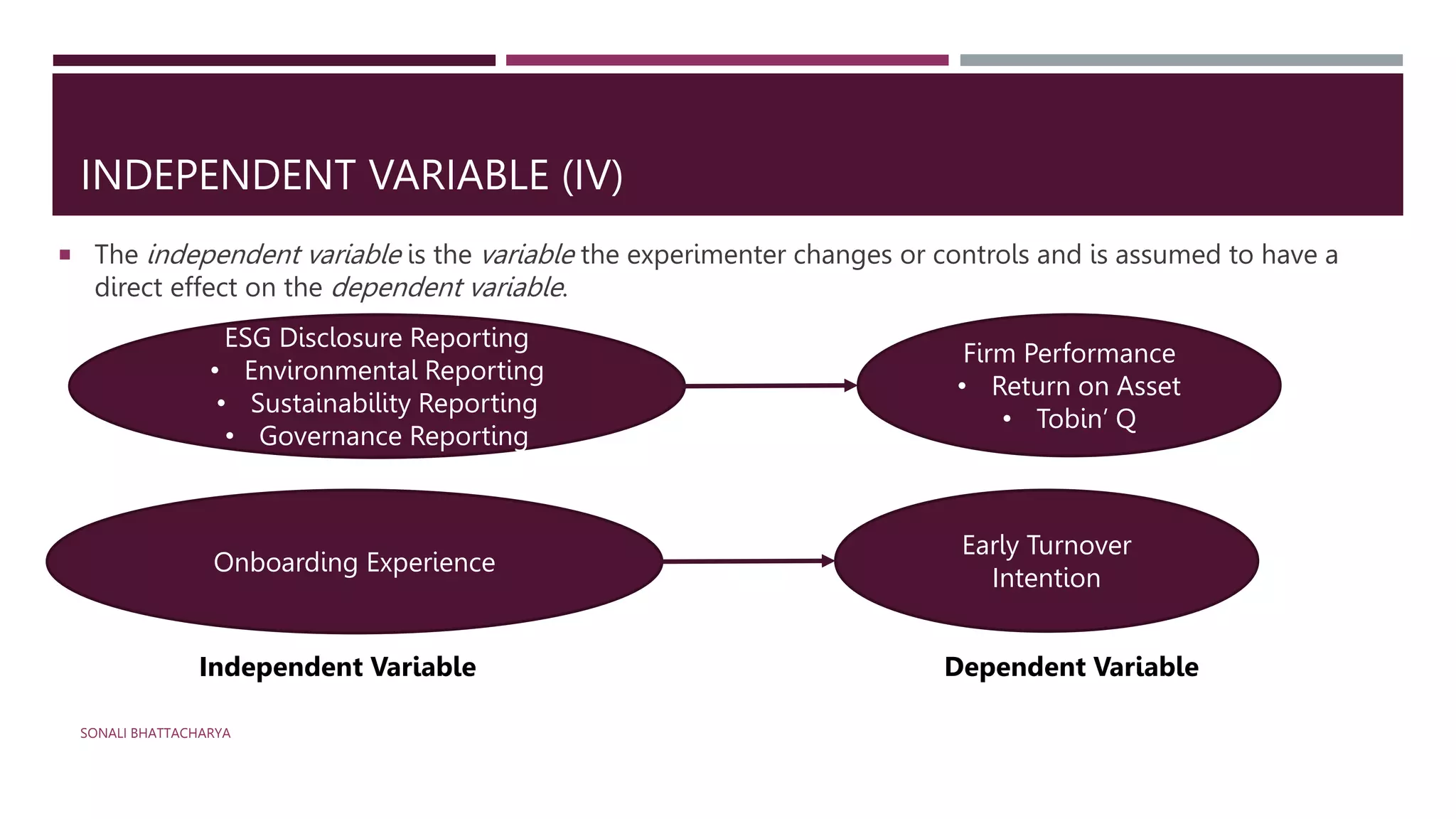 Theoretical Framework and Hypothesis Formulation.pptx
