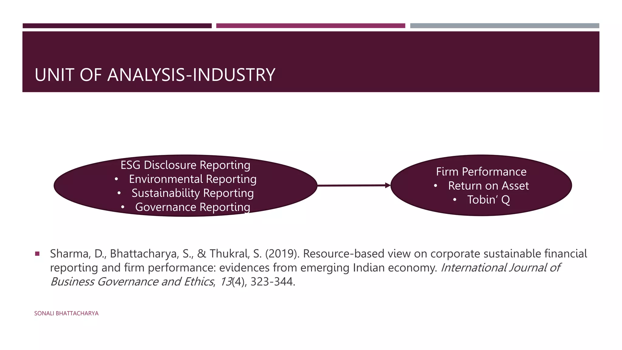 Theoretical Framework and Hypothesis Formulation.pptx