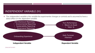 Theoretical Framework and Hypothesis Formulation.pptx