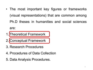 Theoretical framework | PPTX