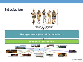 Theoretical framework for a tourism internet of things smart ...