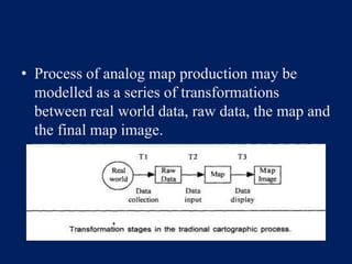 Theoretical framework for gis | PPTX