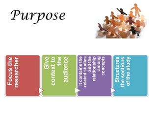 Theoretical framework introduction presentation | PPT