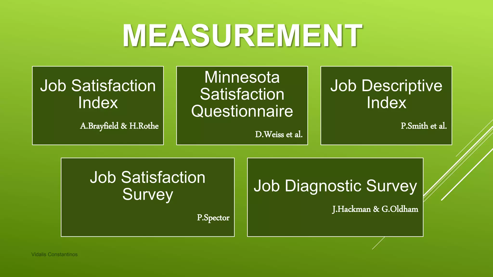 Theoretical framework of job satisfaction | PPT