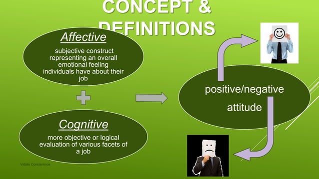 Theoretical framework of job satisfaction | PPT