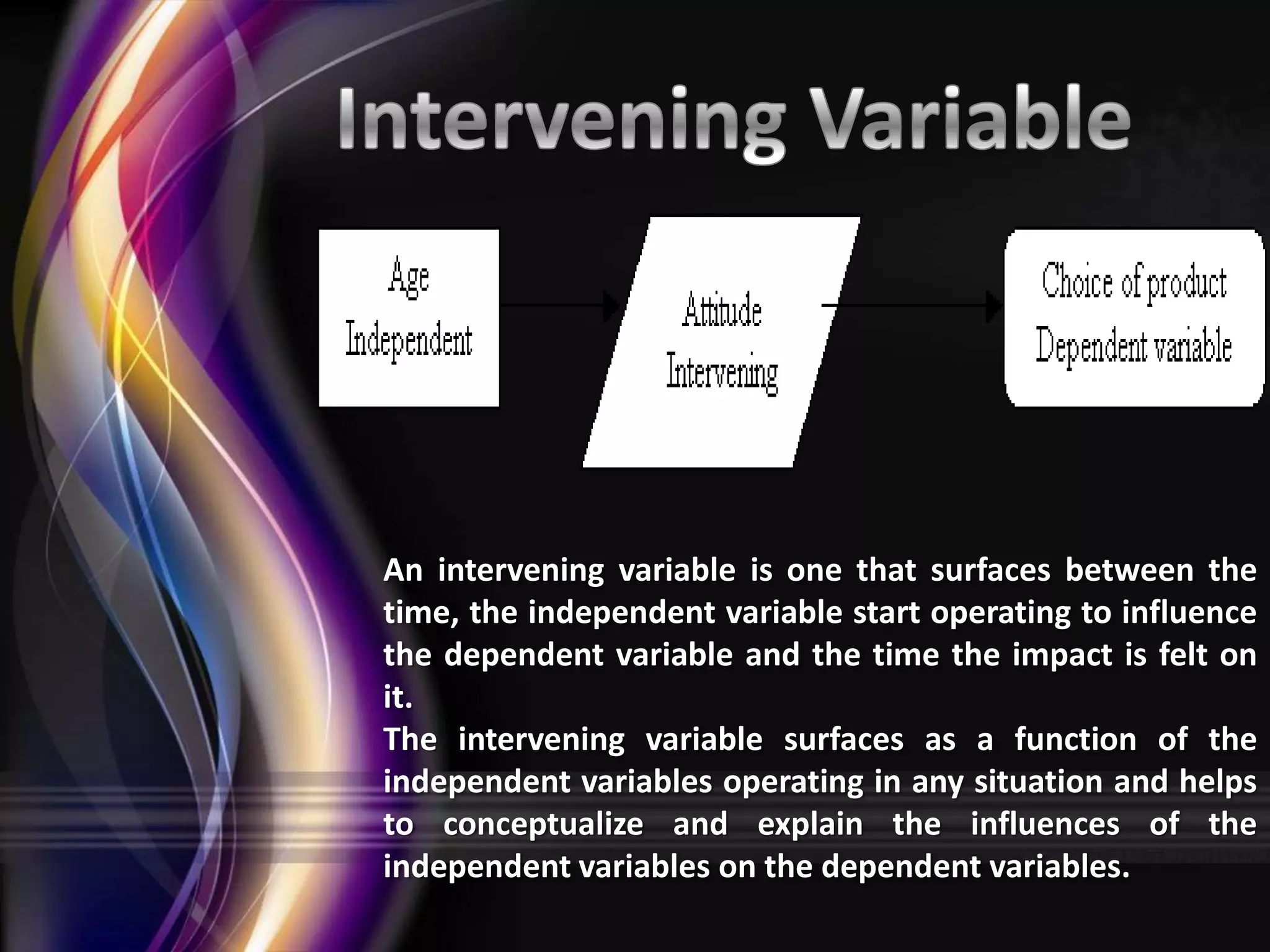 Theoretical framewrk [Research Methodology] | PPTX