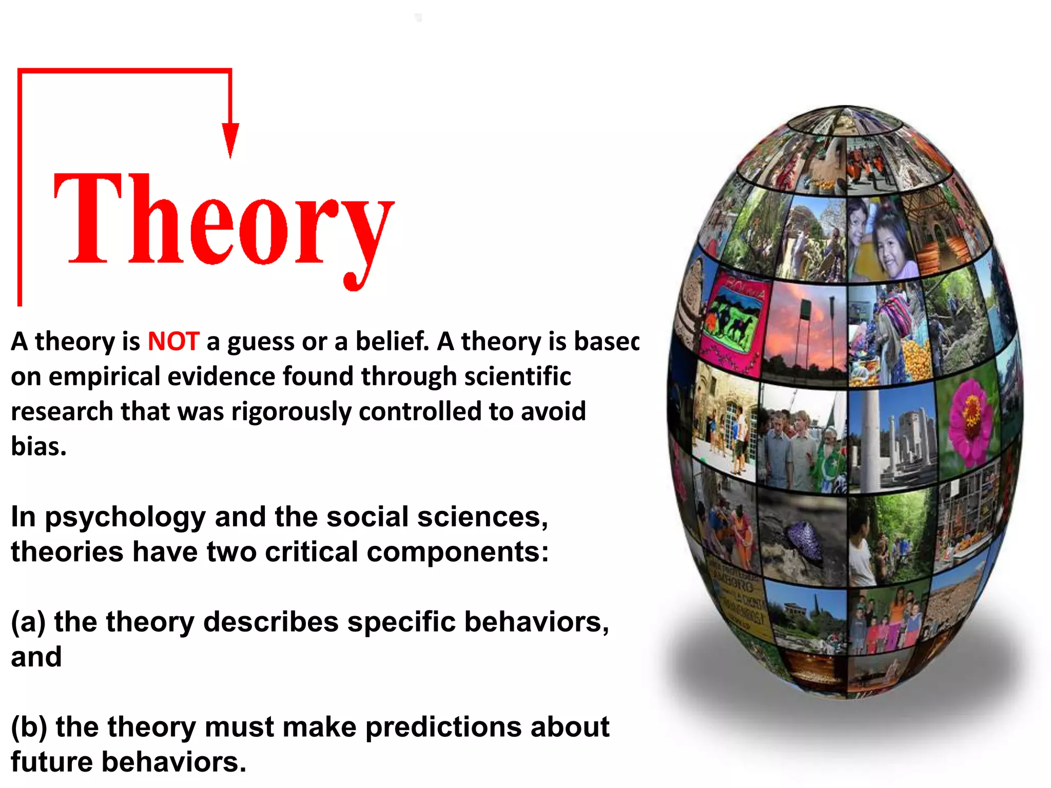 Theoretical framewrk [Research Methodology] | PPTX