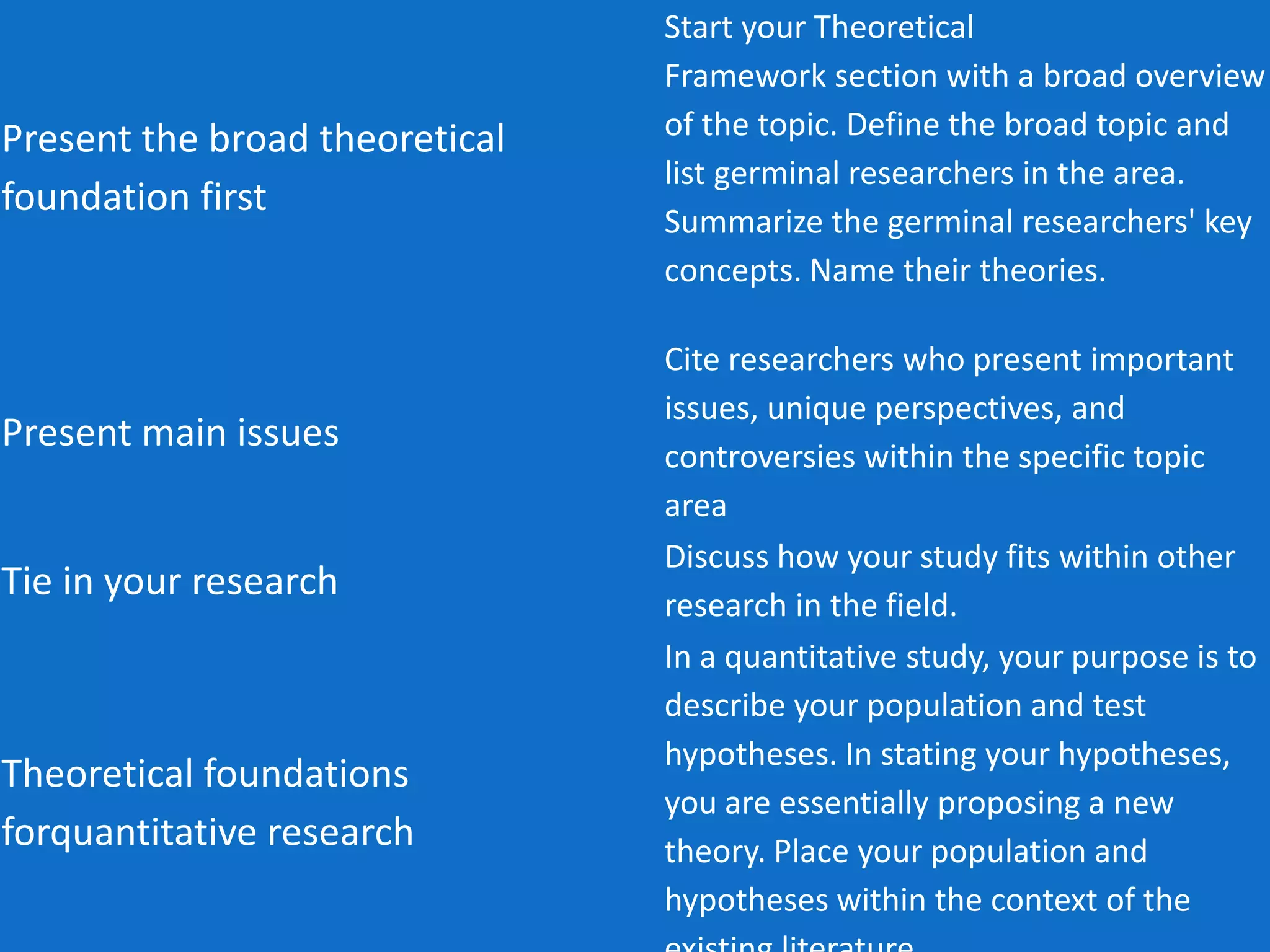 Theoretical framewrk [Research Methodology] | PPTX