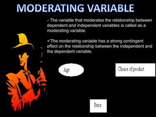 Theoretical framewrk [Research Methodology] | PPTX