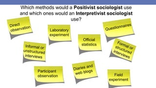 Theoretical issues | PPTX