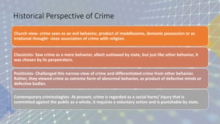 Theoretical Perspective of Criminology.pptx