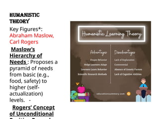 Theoretical perspective of lifespan development ...