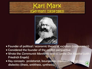 Theoretical perspectives in sociology | PPT