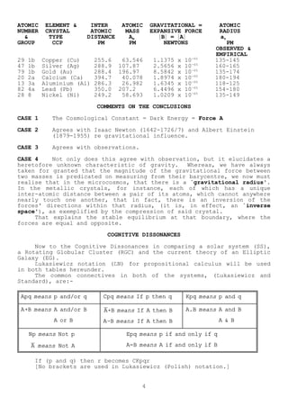 Theoretical physics | PDF
