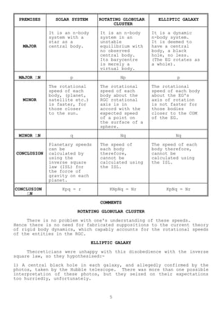 Theoretical physics | PDF