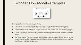 A2 - Theoretical Research | PPTX