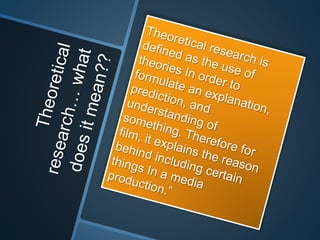 Theoretical Research | PPTX