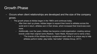 The Organizational Change and Diversity Processes Within The Adidas ...