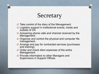 The organizational structure | PPT