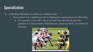 The Organizational Structures of the NFL and Its Relation to Classical ...