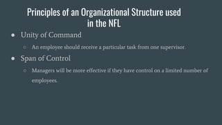 The Organizational Structures of the NFL and Its Relation to Classical ...
