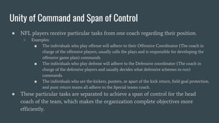 The Organizational Structures of the NFL and Its Relation to Classical ...
