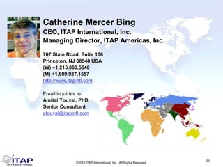 The Organizational Team Process Questionnaire | PPT