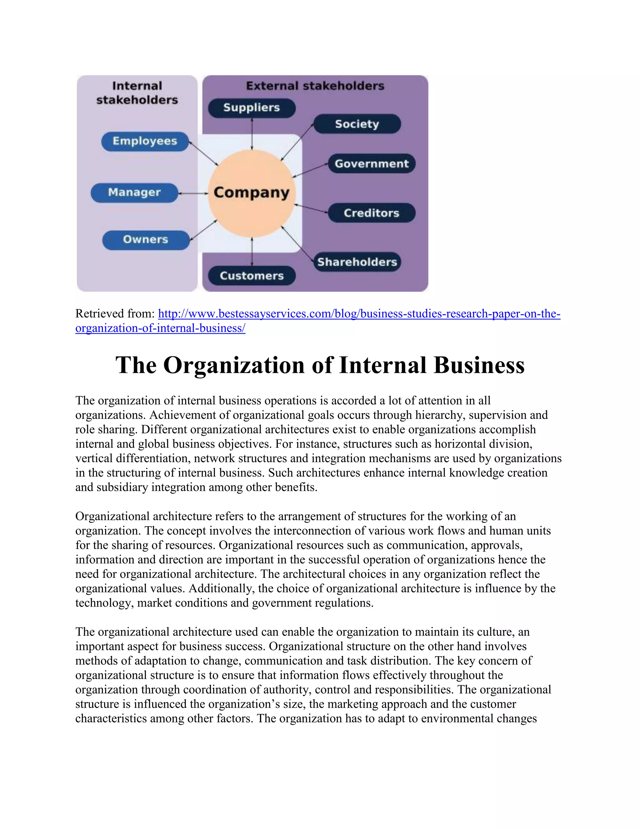 The Organization of Internal Business | PDF