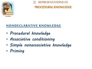 The organization of knowledge in mind - Chapter8, Cognitive Psychology, Sternberg | PPTX