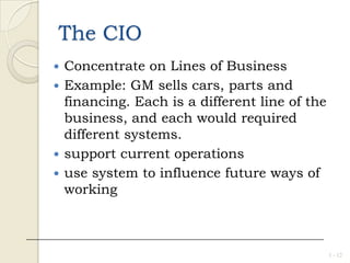 The organizational structure, managers and activities Ppt - Unitedworld ...