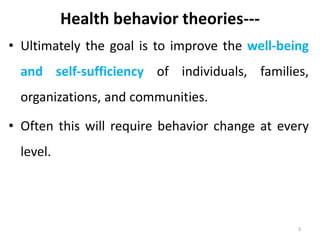 Theorie of health education(1).pptx