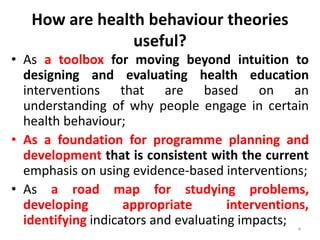 Theorie of health education(1).pptx